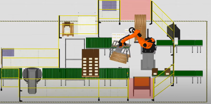 Automatisierung Roboter Anlagen & Linien